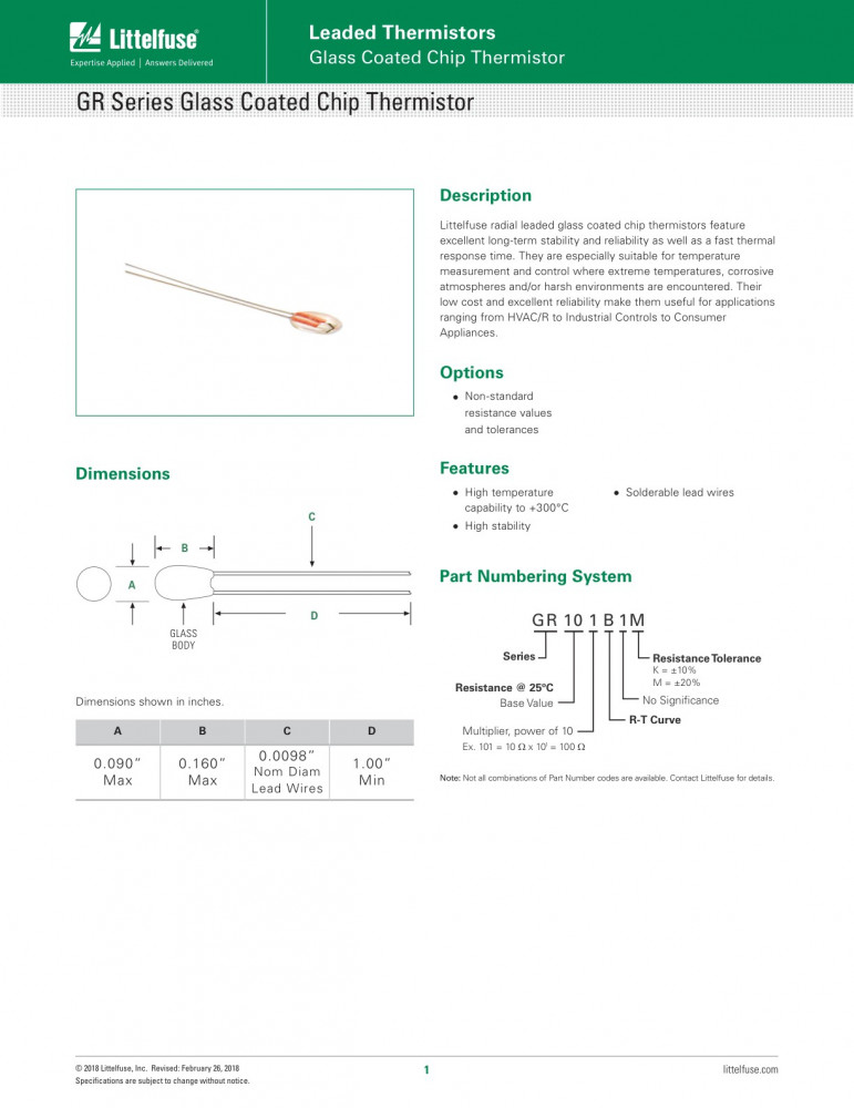 GR104R1K product documentation page