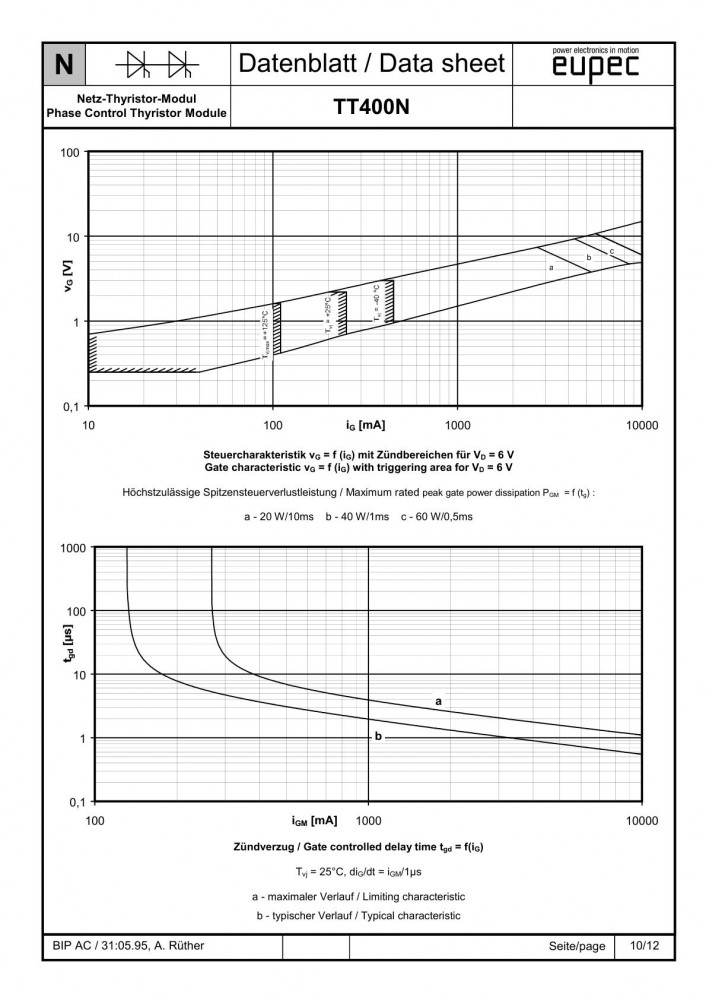 TT400N26KOF datasheet page 10