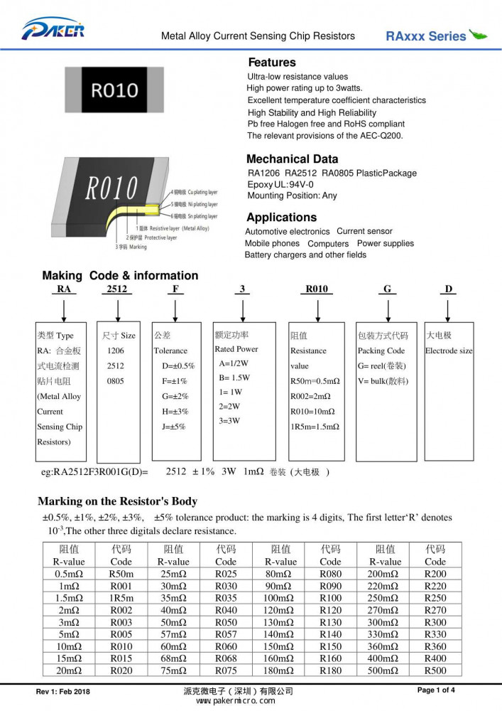 RA2512F3R004G technical document page 1