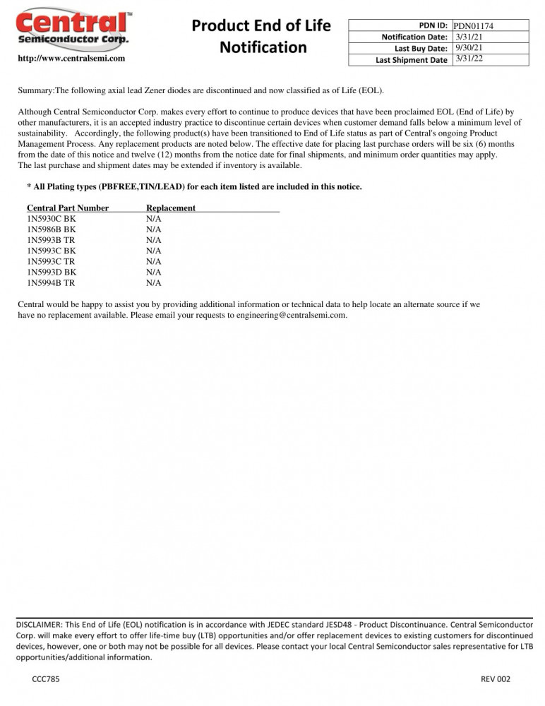 Central 1N5994B datasheet page 4