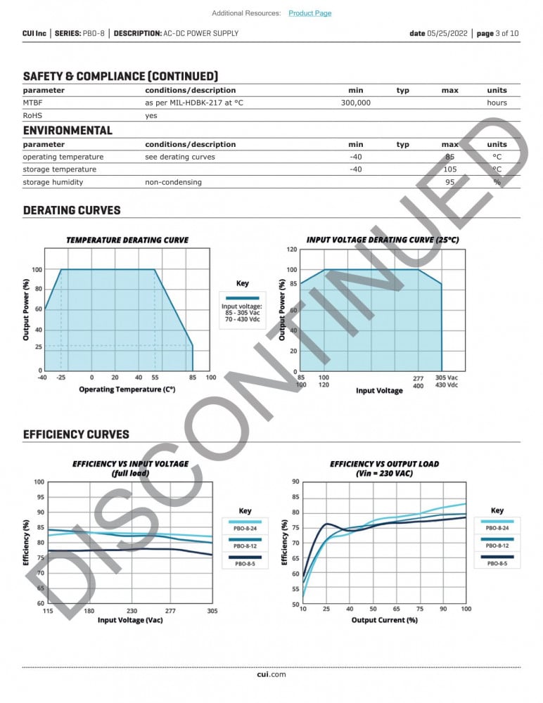 PBO-8-9-B datasheet page 3