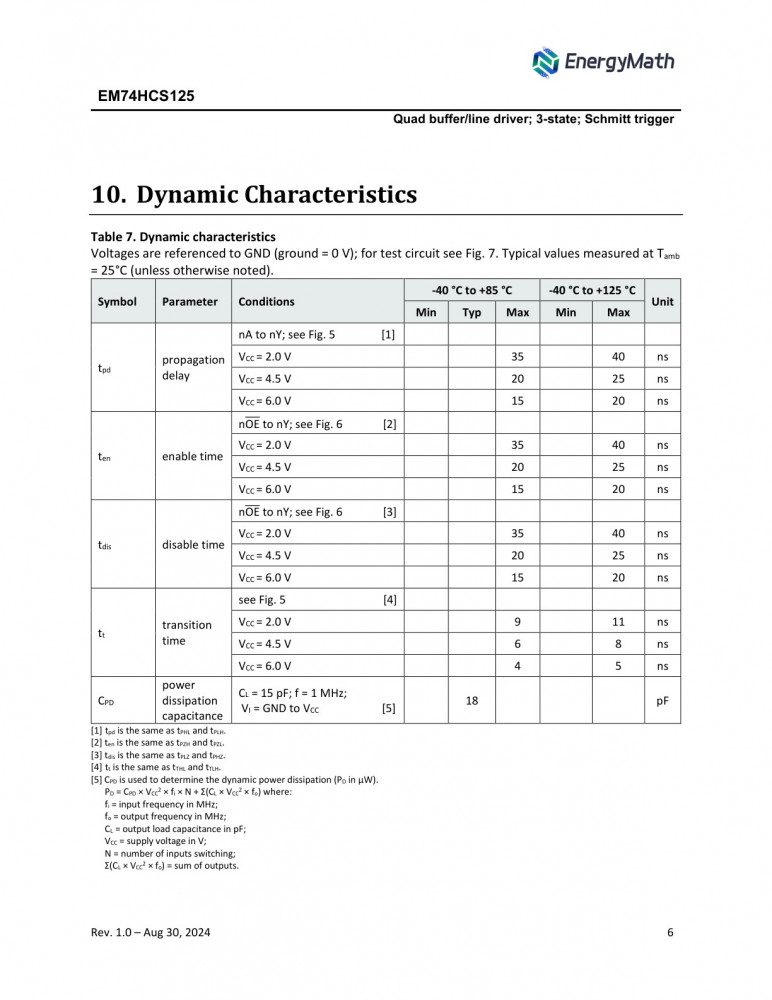 EM74HCS125PW datasheet page 6