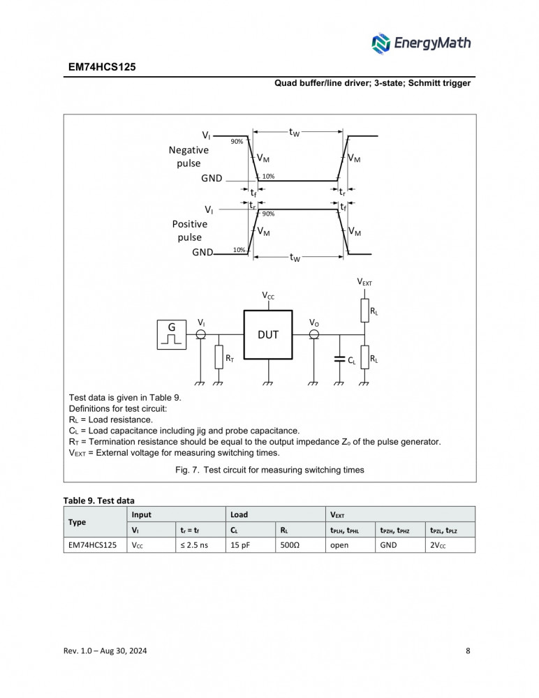 EM74HCS125PW datasheet page 8