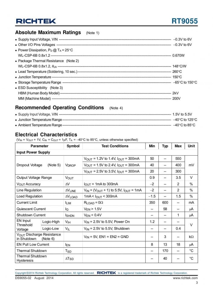 RT9055 datasheet page 3
