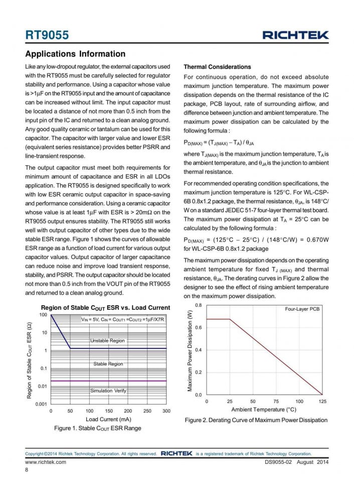 RT9055 datasheet page 8