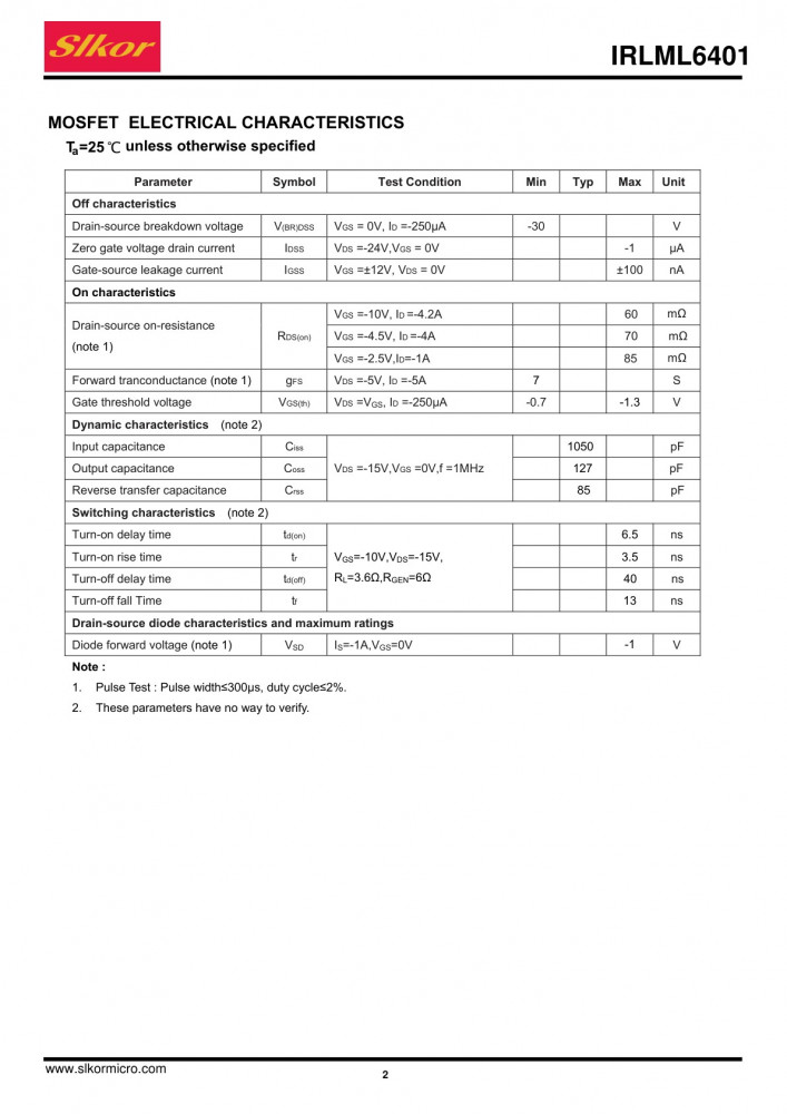 IRLML6401 datasheet page 2