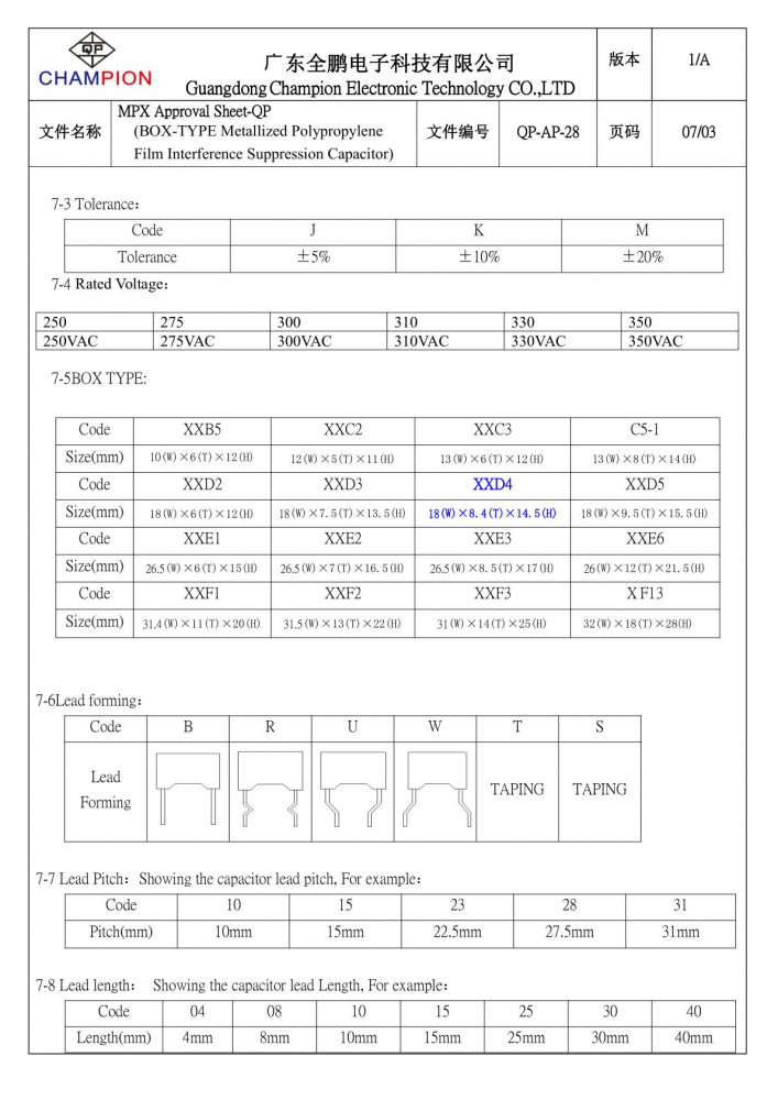 CHAMPION MPX-QP approval sheet page 4