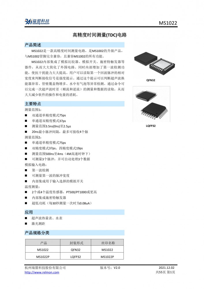 MS1022 datasheet page 1
