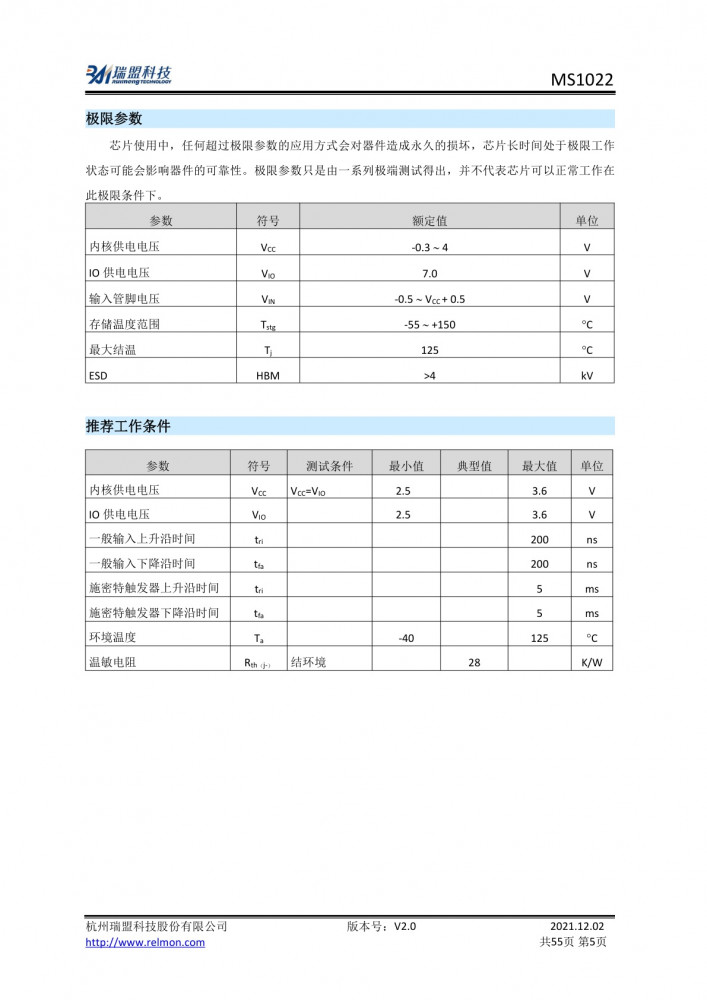 MS1022 datasheet page 5