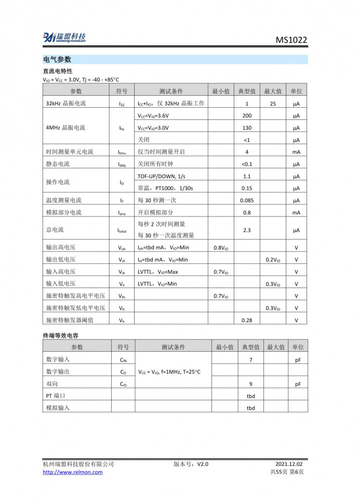 MS1022 datasheet page 6