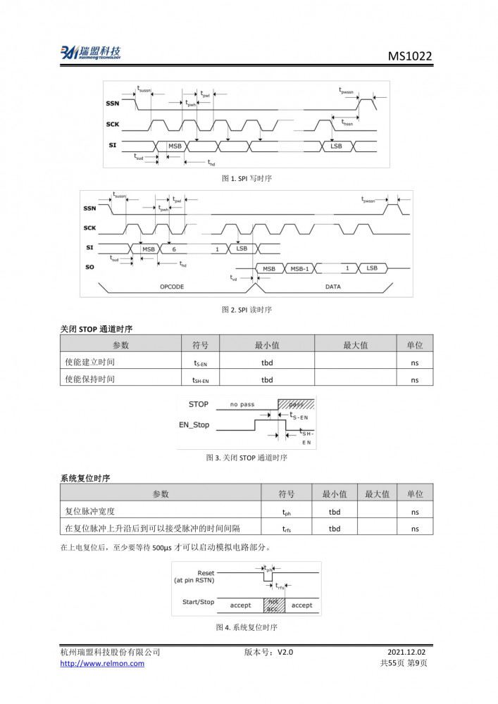 MS1022 datasheet page 9