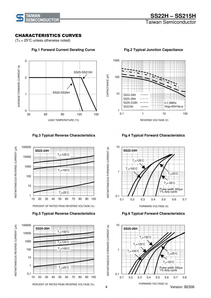 SS23H datasheet visual, page 4