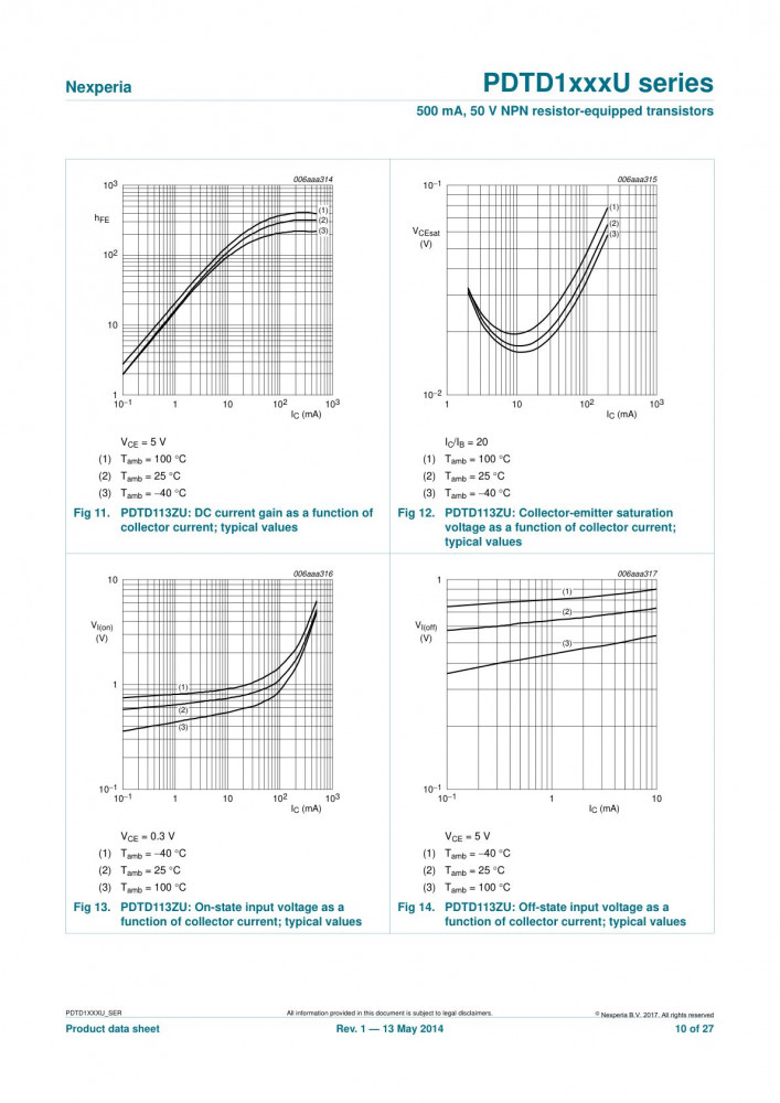 PDTD113ZU datasheet page 10