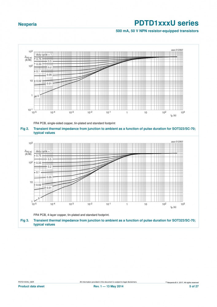 PDTD113ZU datasheet page 5