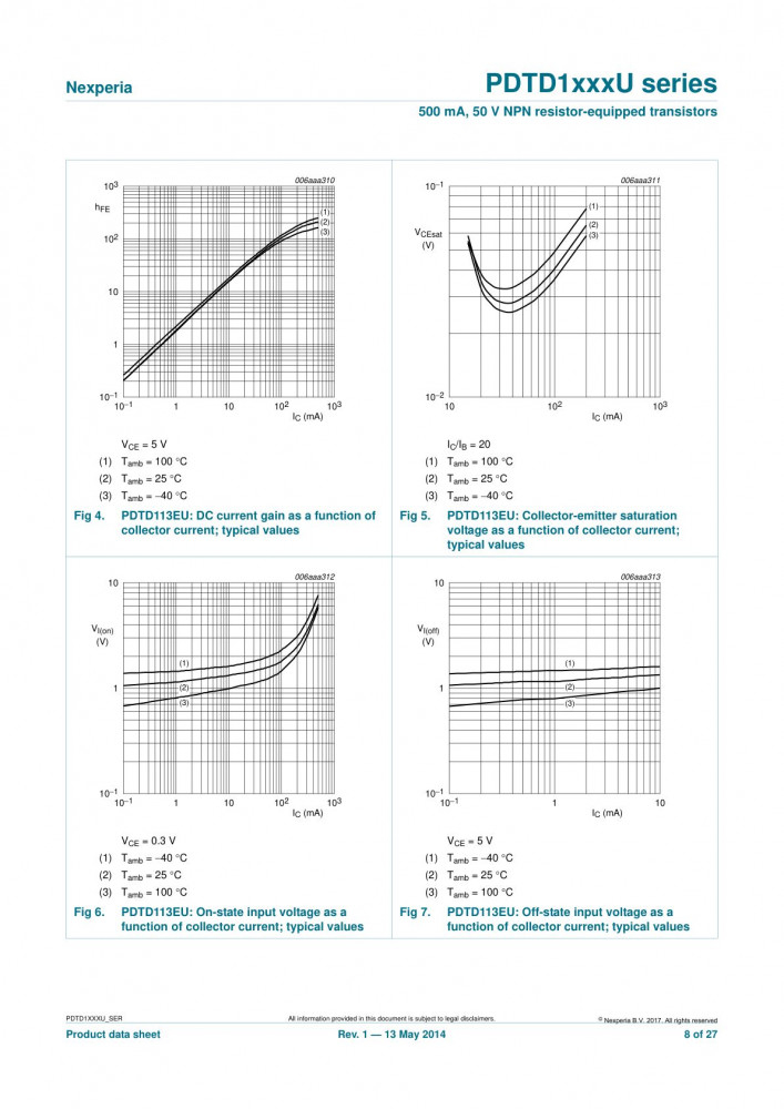 PDTD113ZU datasheet page 8