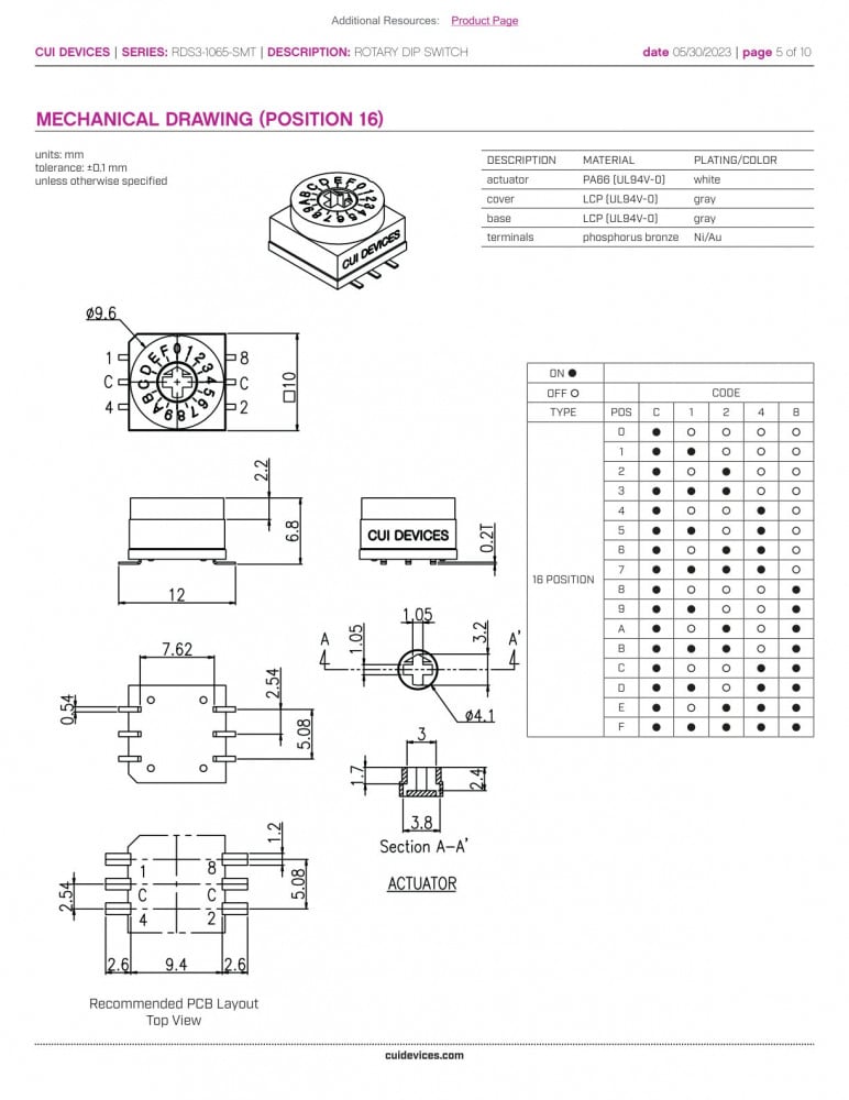 RDS3-8S-1065-3-SMT-TR datasheet page 5