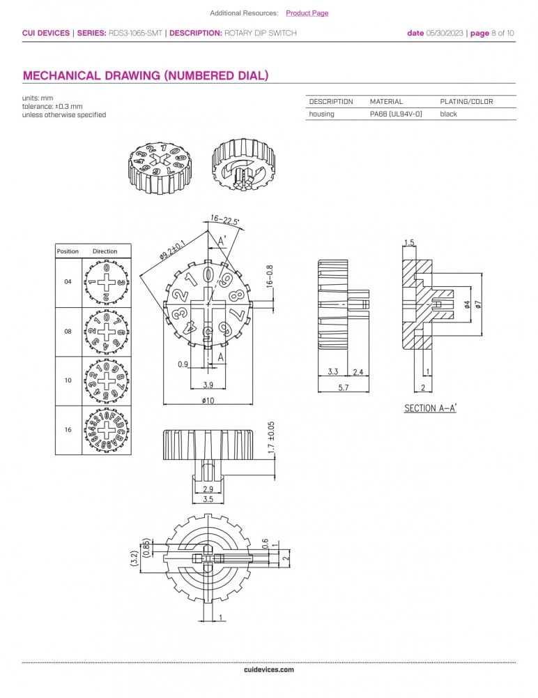 RDS3-8S-1065-3-SMT-TR datasheet page 8