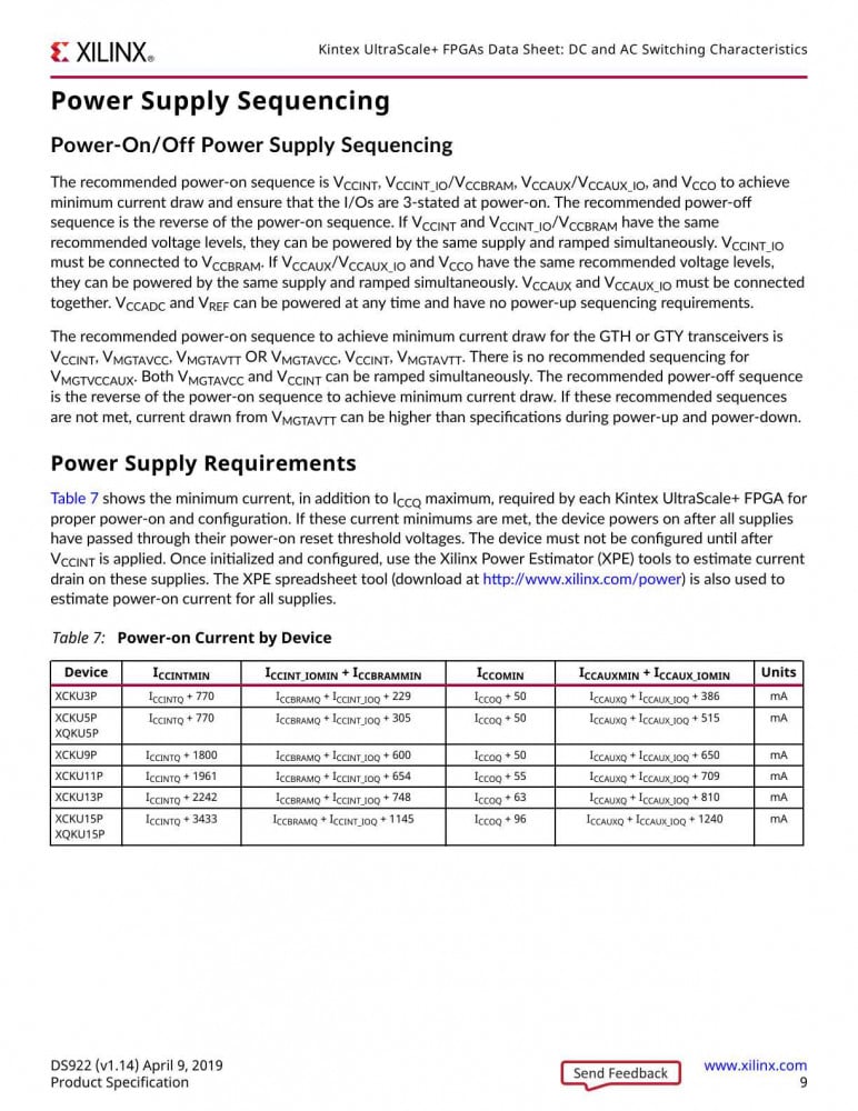 Kintex UltraScale+ datasheet page 9