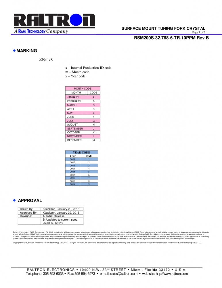RSM200S-32.768-6-TR-10PPM technical document page 3