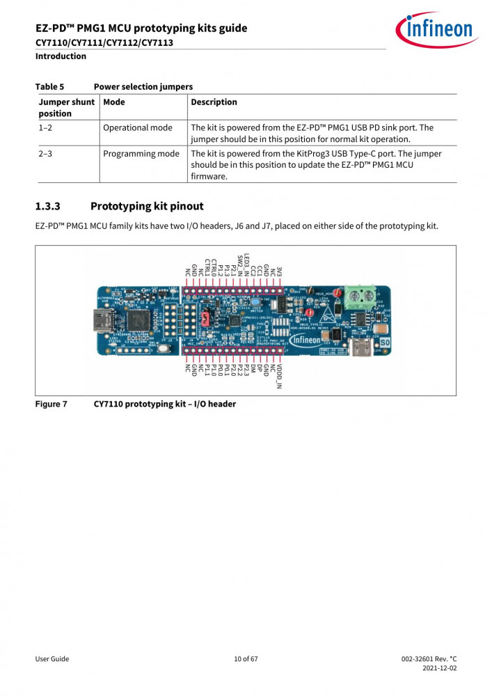 CY7113 document page 10