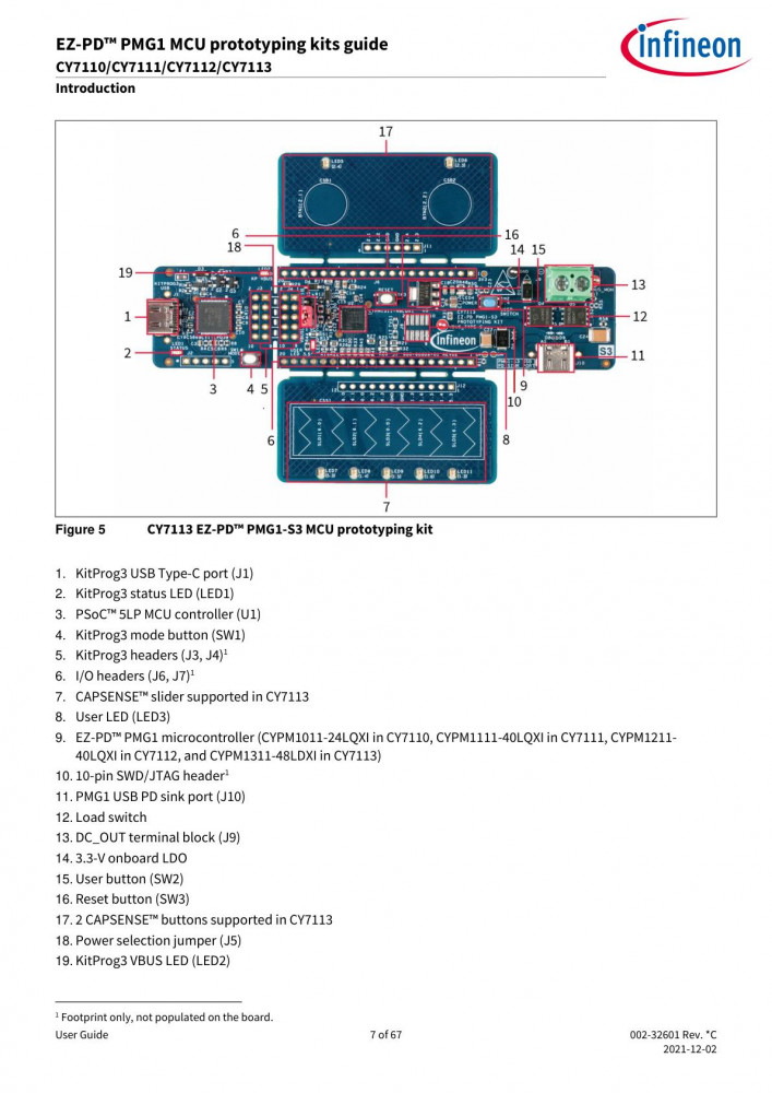 CY7113 document page 7