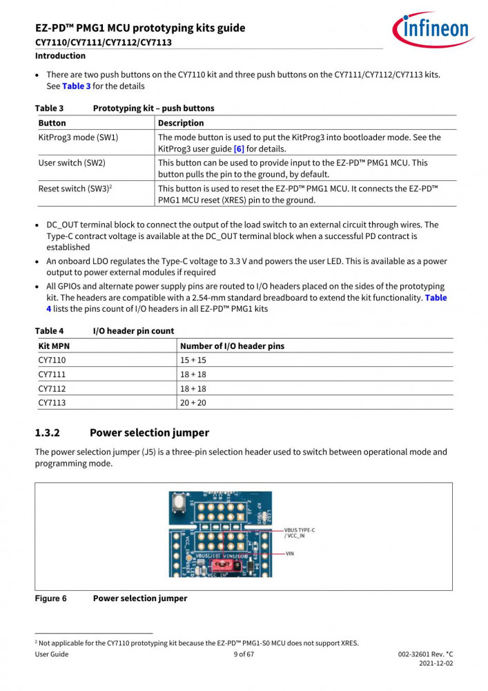 CY7113 document page 9