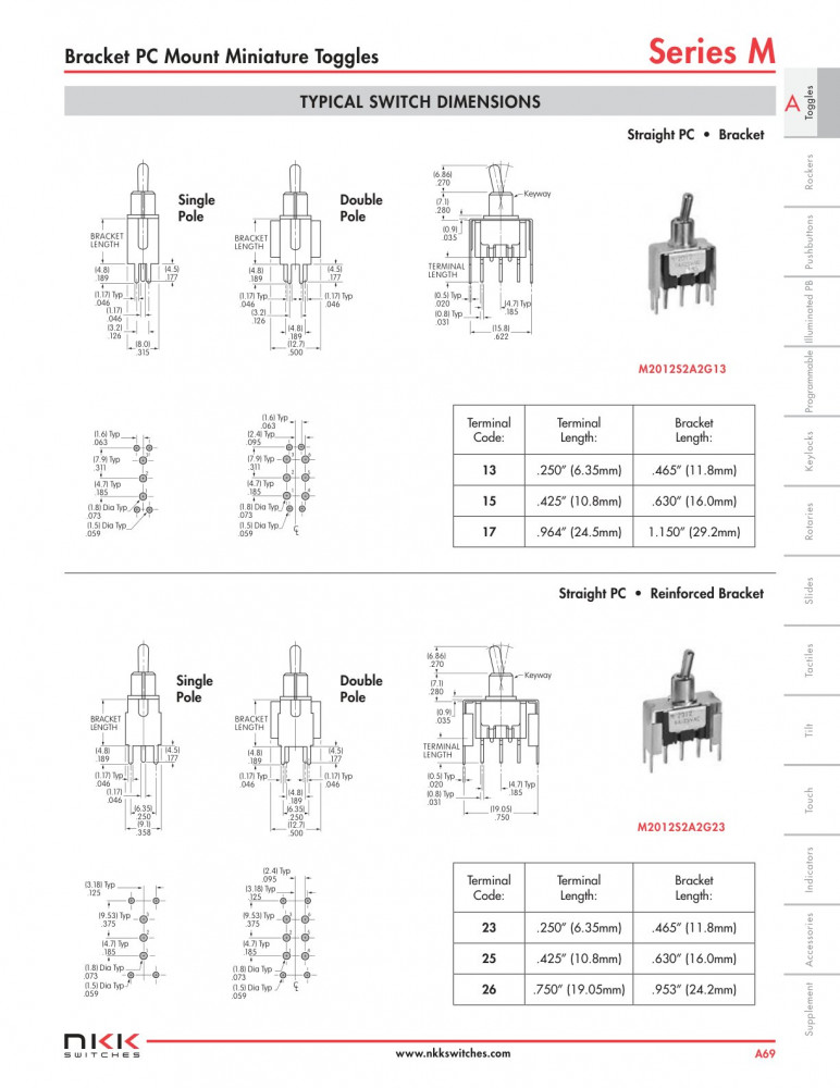 M2022LL2W13 technical document page 6