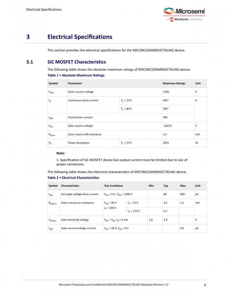 MSCSM120AM042CT6LIAG datasheet page 6