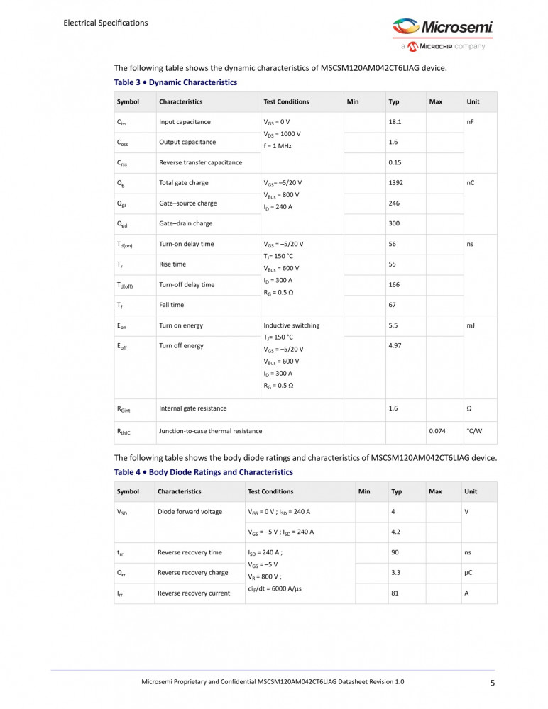 MSCSM120AM042CT6LIAG datasheet page 7