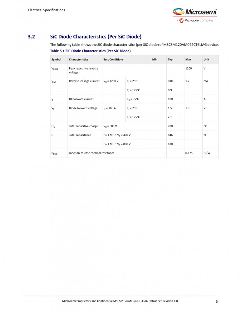 MSCSM120AM042CT6LIAG datasheet page 8