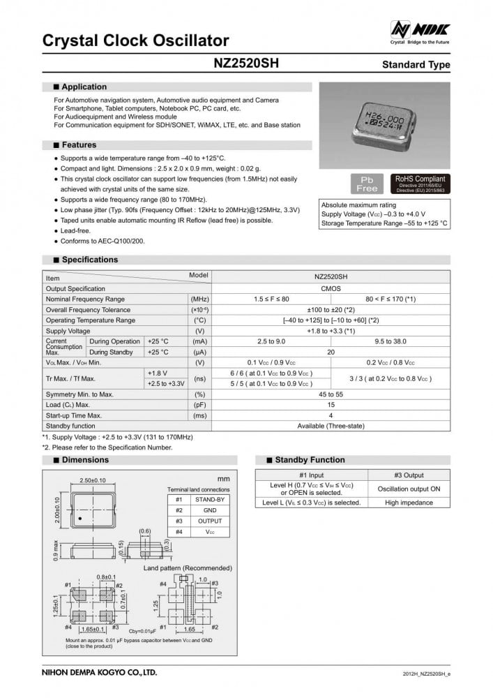 NDK NSC5172A-125M product documentation page 1