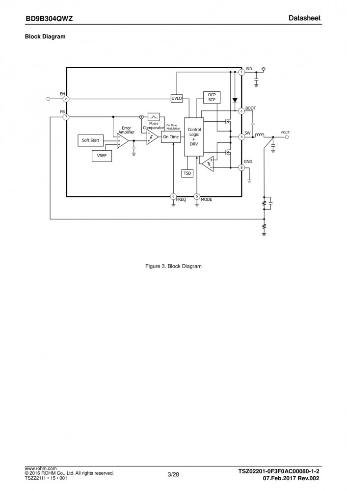 BD9B304QWZ-E2 datasheet page 3
