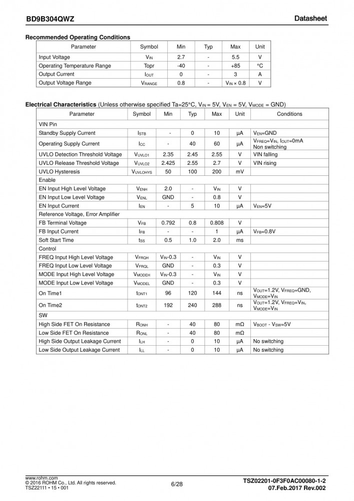 BD9B304QWZ-E2 datasheet page 6