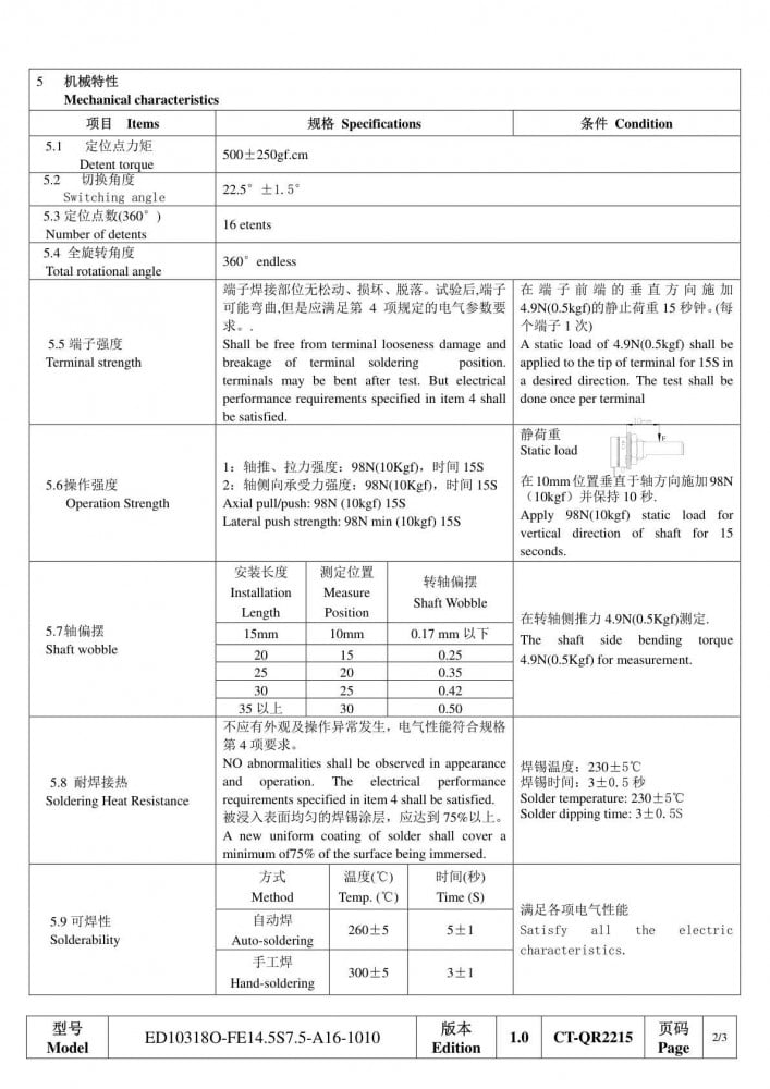 ED103180 specification page 2