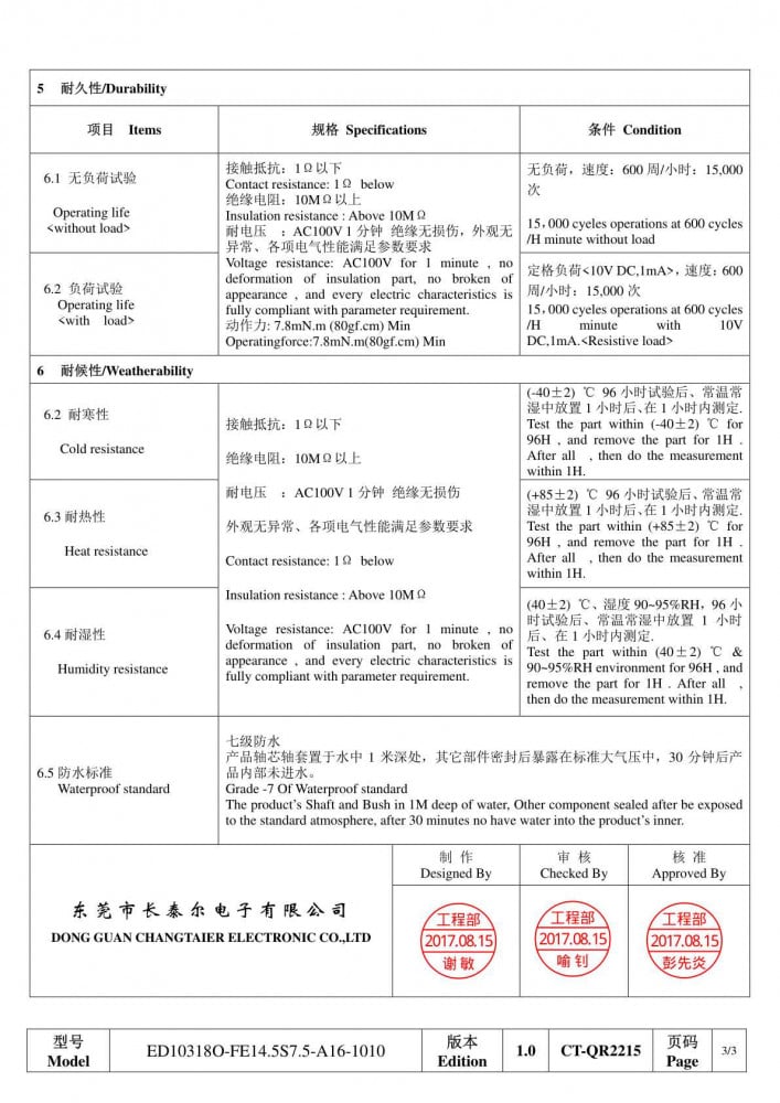 ED103180 specification page 3