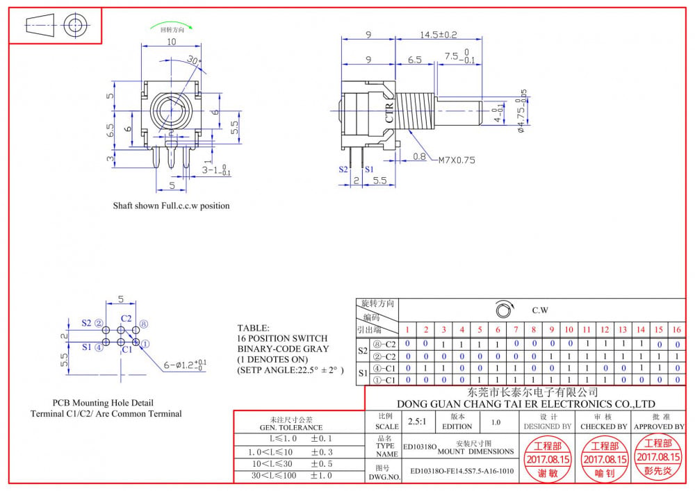 ED103180 marking and materials page
