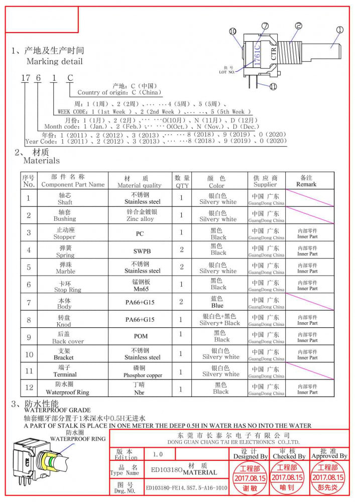 ED103180 waterproof information page