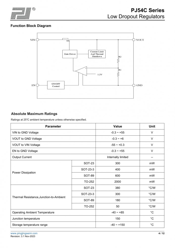 PJ54CM33SQ datasheet page 4