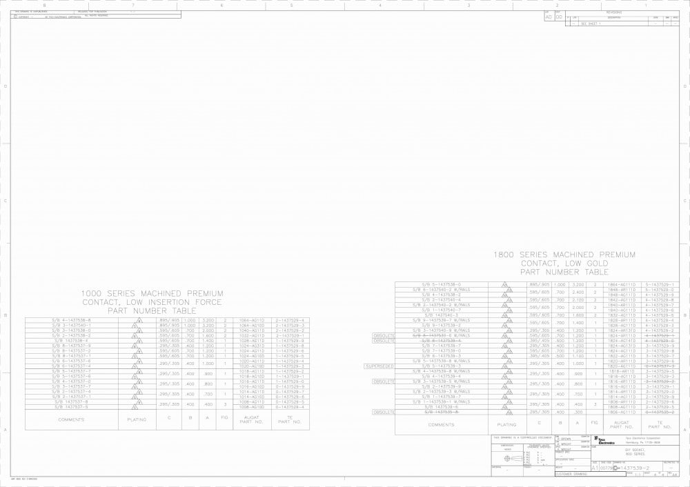 TE Connectivity 800 Series controlled drawing page 4