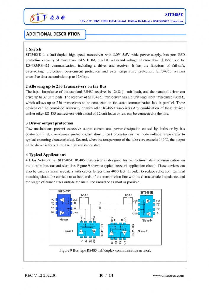 SIT3485EESA datasheet page 10