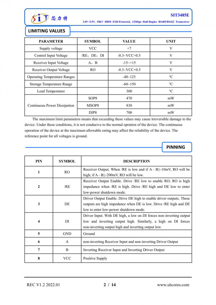SIT3485EESA datasheet page 2