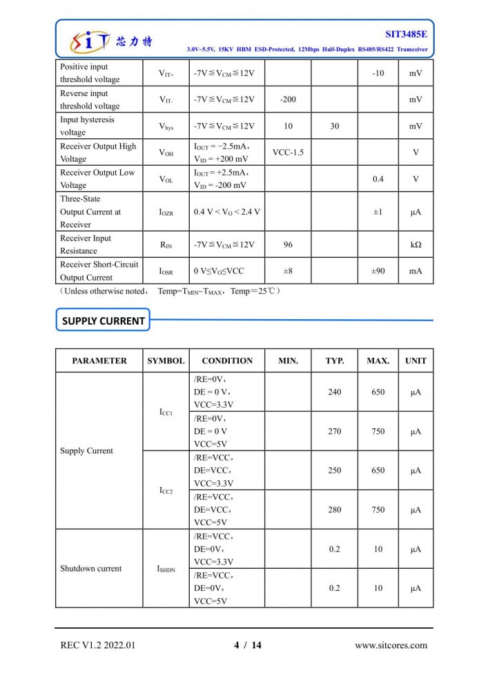 SIT3485EESA datasheet page 4