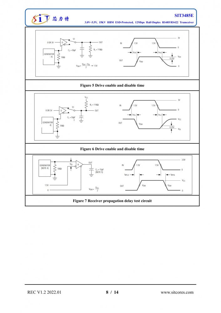SIT3485EESA datasheet page 8