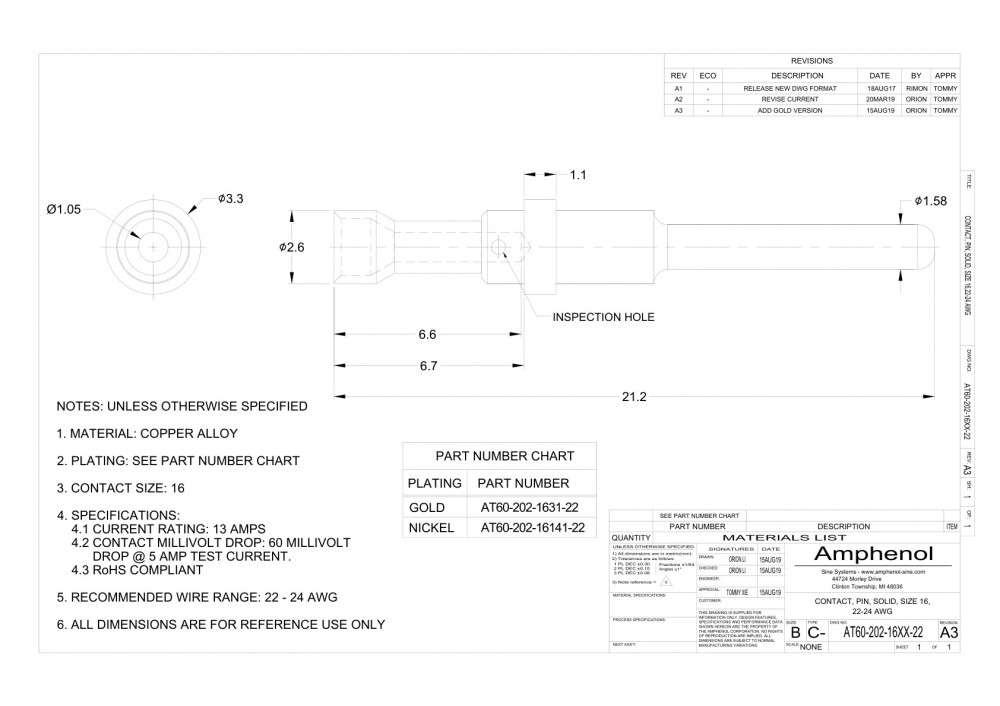 Amphenol AT60-202-1631-22 technical drawing preview
