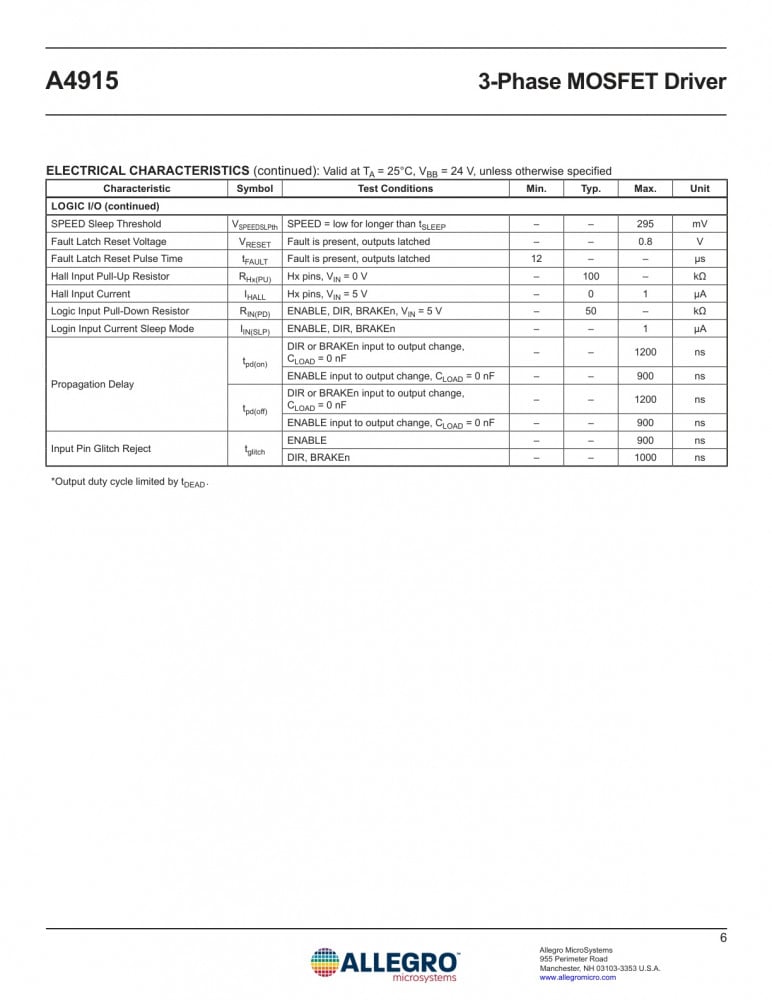 A4915 datasheet page 6