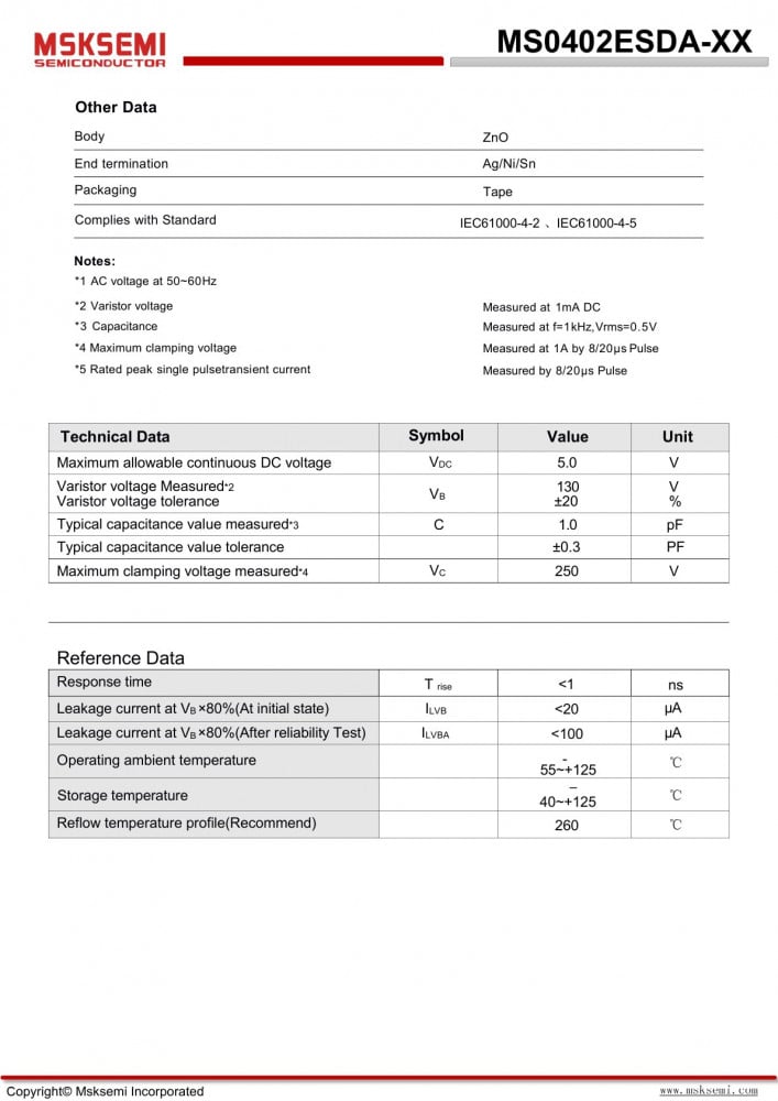 MS0402ESDA-12 datasheet page 2
