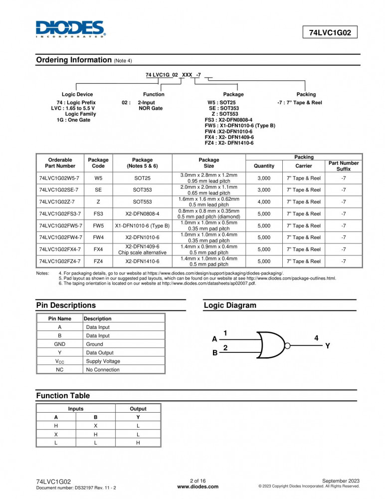 74LVC1G02FZ4-7 datasheet page 2
