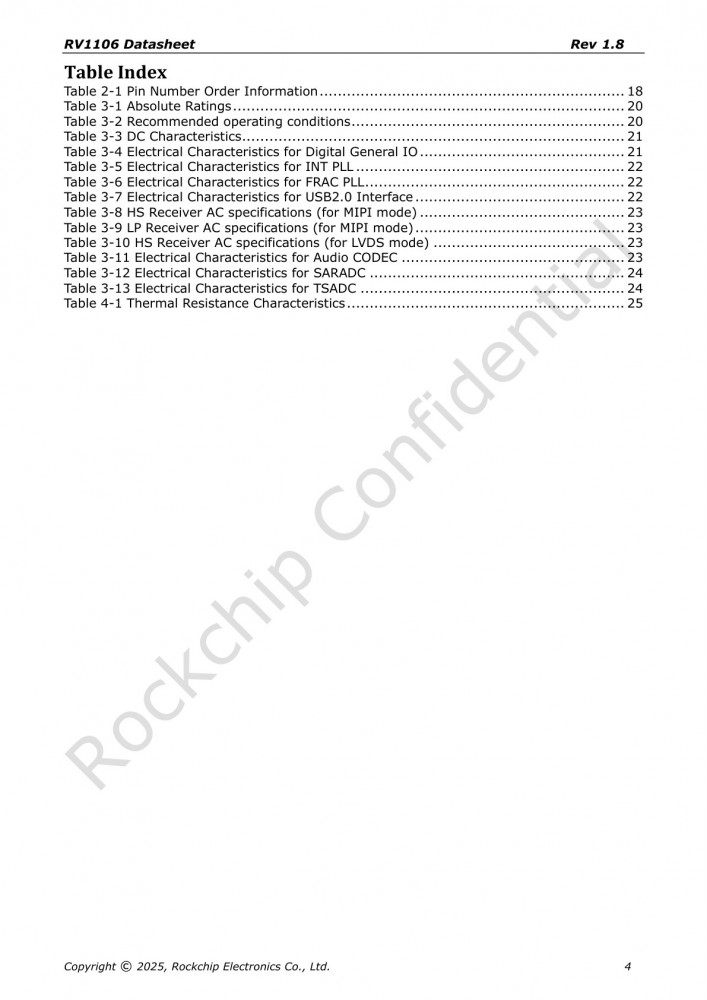RV1106 datasheet page 4