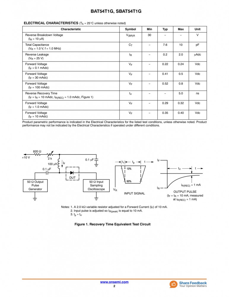 SBAT54T1G datasheet page 2