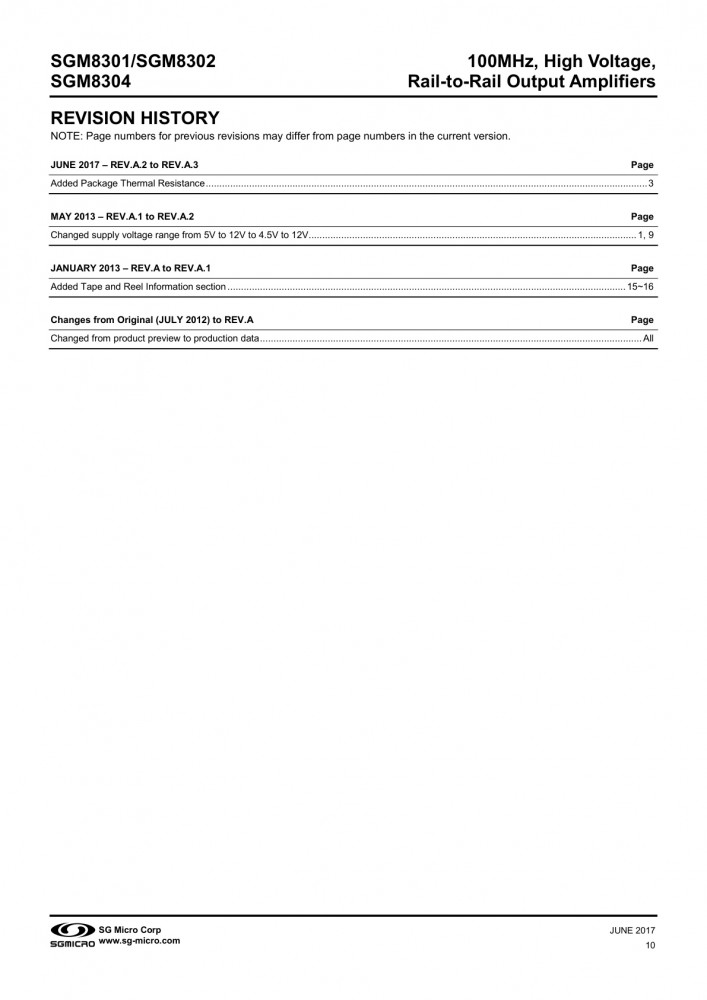 SGM8301 datasheet page 10